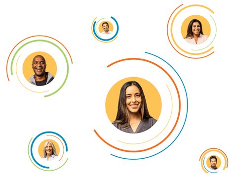 Skills Intelligence Eightfold