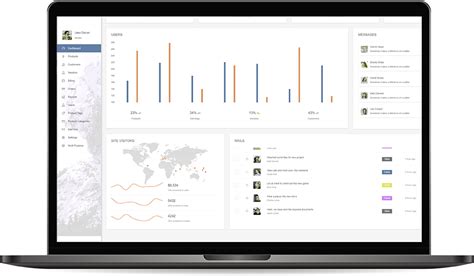Github Sbissolution React Ecommerce