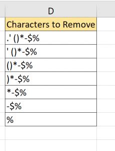 How To Write Recursive LAMBDA Function In Excel Sheetaki