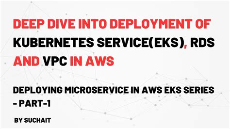 Deploy Microservices In Aws Eks Aws Eks Kubernetes Tutorial Aws