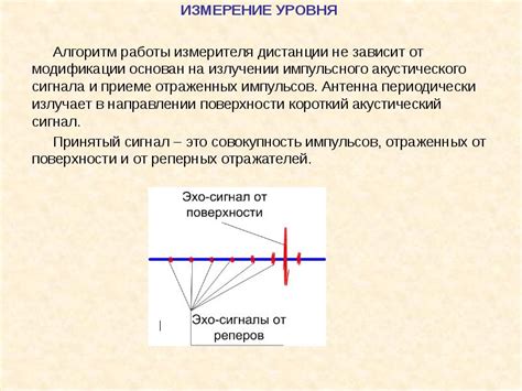 ИЗМЕРЕНИЕ УРОВНЯ