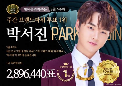 박서진 3월 4주차 예능 출연자 브랜드 파워 랭킹 1위 스타서베이 결과 이수현 기자 톱스타뉴스