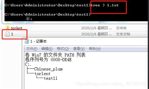 Dos命令tree的用法dos Tree Csdn博客