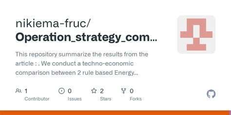 Github Nikiema Frucoperationstrategycomparisonmicrogridh2 This Repository Summarize The