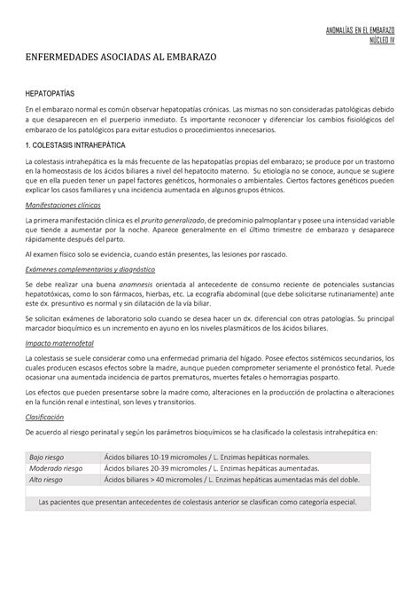 Patologías asociadas al embarazo ANOMALÍAS EN EL EMBARAZO NÚCLEO IV ENFERMEDADES ASOCIADAS AL