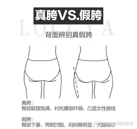 假胯宽无解很有可能是因为你穿得不对 知乎