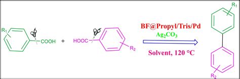 Decarboxylative Cross‐coupling Reaction Between Aryl Carboxylic Acids