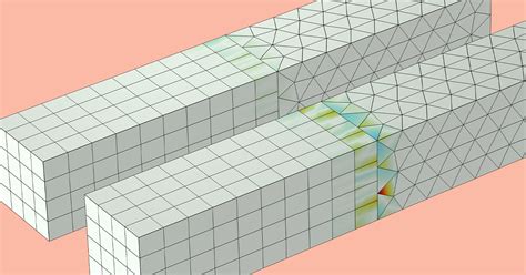 What Is A Weak Constraint Comsol Blog