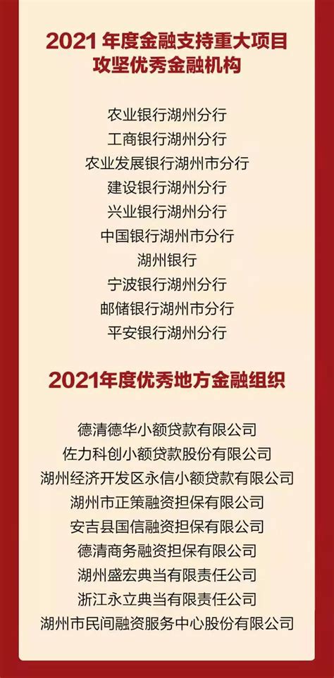 今天这场大会上，湖州这些单位受表扬澎湃号·政务澎湃新闻 The Paper