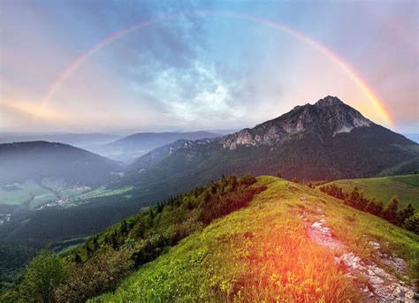 Use Cognitocurl To Call Aws Api Gateway With Aws Cognito Based