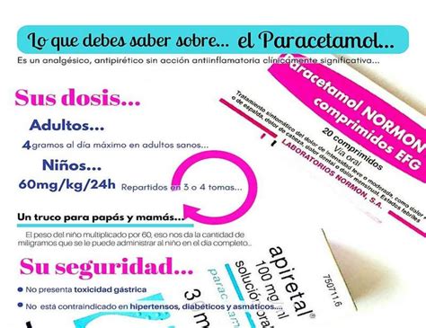 Paracetamol Fraii UDocz