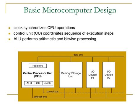 Ppt Assembly Language Lecture 0 Introduction Powerpoint Presentation Id 613500