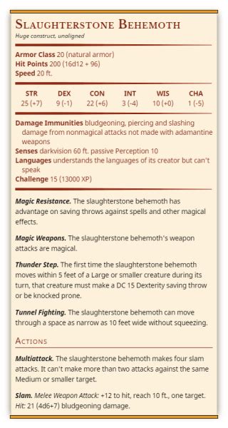 Dandd 5e Stat Block Maker Sollod