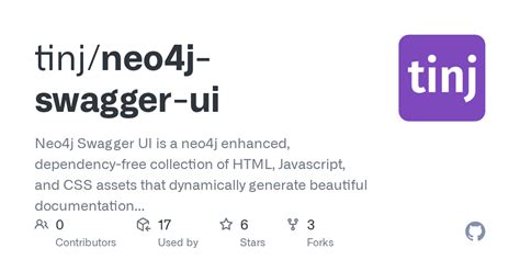 github tinj neo4j swagger ui neo4j swagger ui is a neo4j enhanced