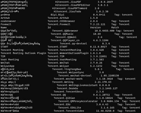 Code Page Isnt Being Set Correctly When Piping Commands · Issue 1371