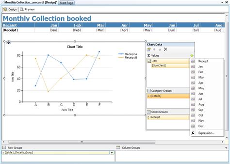 Reporting Services Sql Pivot Values To Line Chart Ssrs R