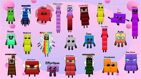 Superstar Showdown Difficultyblocks Band My Take New Year Special