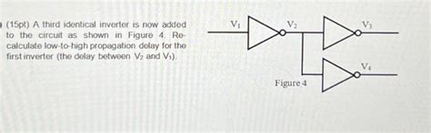 Solved 3 Consider A CMOS Inverter Which Is Constructed Chegg