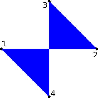 Invalid Geometry Before And After Correction With St Makevalid Figure