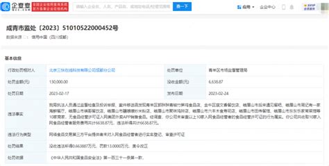 美团未审查入网商家许可证被罚13万经营食品审核