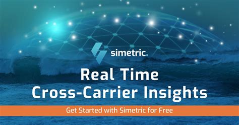 Simetric On Linkedin How Simetric Works Simetric