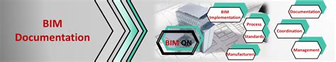 BIM On Documentation EDDBIM AND DIGITAL