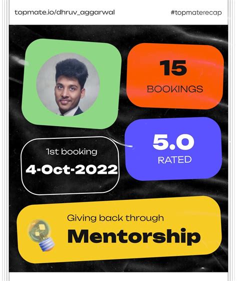 Dhruv Aggarwal On Linkedin Dhruv Aggarwal