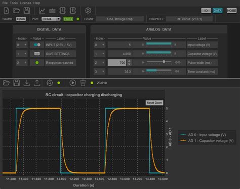 Serial Data Plotting Programs Arduino Stack Exchange
