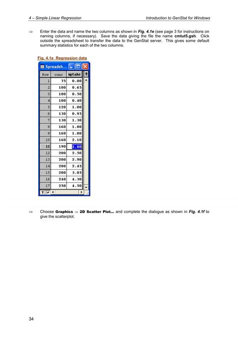 4 Simple Linear Regre