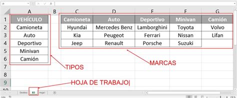 Combobox Dependientes Ejercicio Práctico Excel 2win