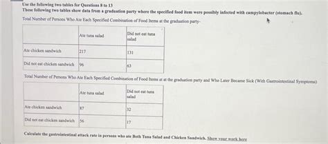 solved use the following two tables for questions 8 to 13