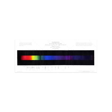 Color Spectrum Chart Color Spectrum Wall Spaces Ship Canvas