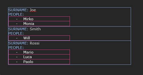 Php Generate Tables From A Nested And Dynamic Array Stack Overflow