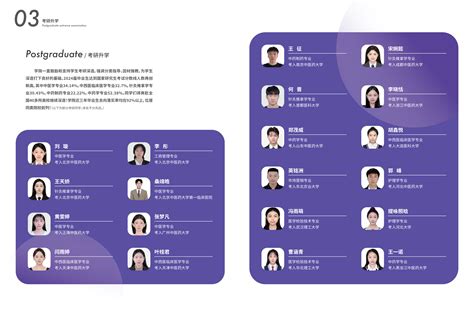 正文 北京中医药大学东方学院