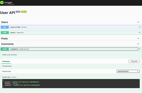 Documenting API Schemas with Swagger and Zod: A Comprehensive Guide | Roman Martynenko Tech Blog