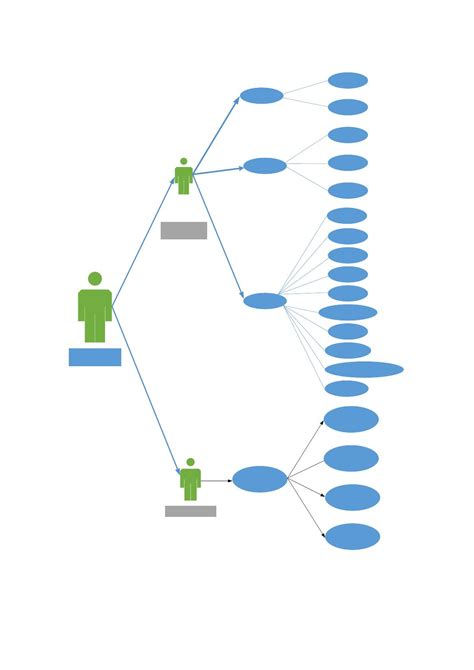 uml期末大作业——pdf uml大作业 uml系统设计期末大作业资源 csdn下载