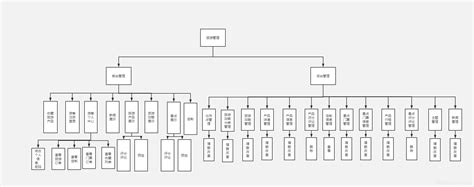 Springbootmysql实现在线旅游订票系统使用mysqlspring Bootvue30viteaxios实现一个旅游