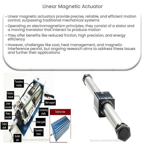 Linear Magnetic Actuator How It Works Application And Advantages