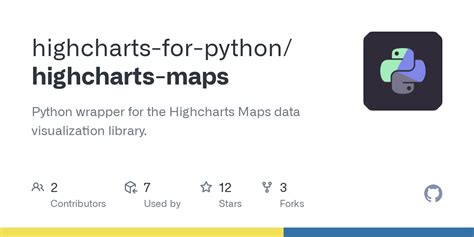 GitHub Highcharts For Python Highcharts Maps Python Wrapper For The