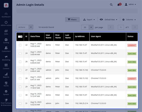 Magento 2 Admin Action Logs Admin Activity Report Extension Webkul