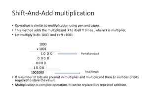 BOOTH Algorithm For Multiplication PDF