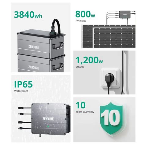 Zendure SolarFlow Set 3840Wh Smart PV Hub Mit 2x Akku AB2000