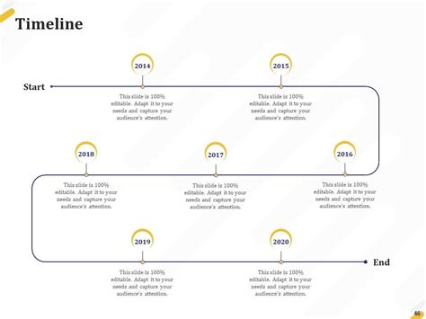 Top 10 Deep Dive PowerPoint Presentation Templates In 2025