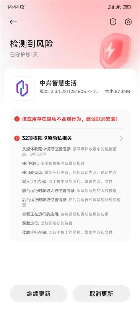 Ax Pro G Usb Iot