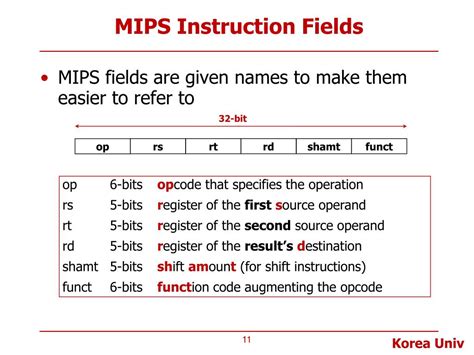 ppt lecture 8 mips instructions 1 arithmetic and logical