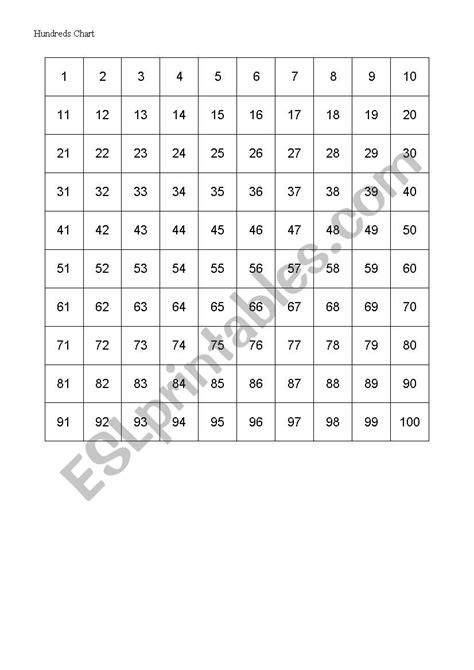 Number Grid Worksheets