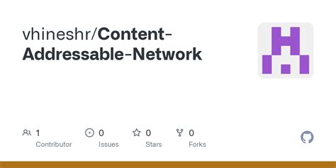 Github Vhineshrcontent Addressable Network