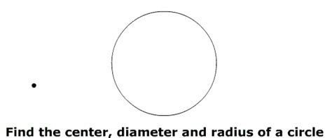 Area Of Circle Program In C What Are 2πr And πr2 In Circle