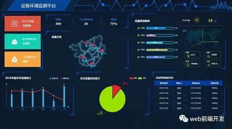 50套高大上的后台管理系统模板,总有一套适合你csdn后台系统模板 Csdn博客 50套高大上的后台管理系统模板,总有一套适合你csdn后台系统模板 Csdn博客