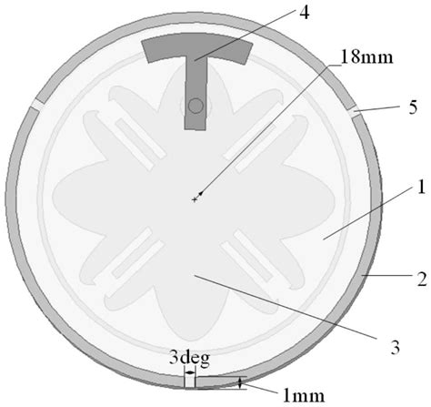 基于特征模分析的小型化三频段可穿戴天线
